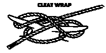 Knot of the Month – Cleat Wrap | Land-O-Lakes Classic Boat Club
